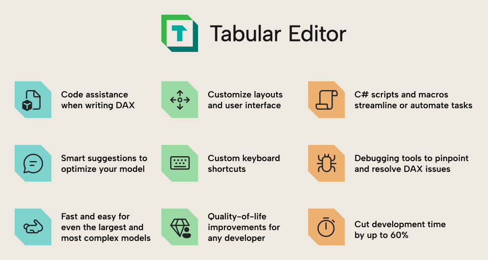 TMDL scripts, notebooks, and Tabular Editor: how does it all fit together?